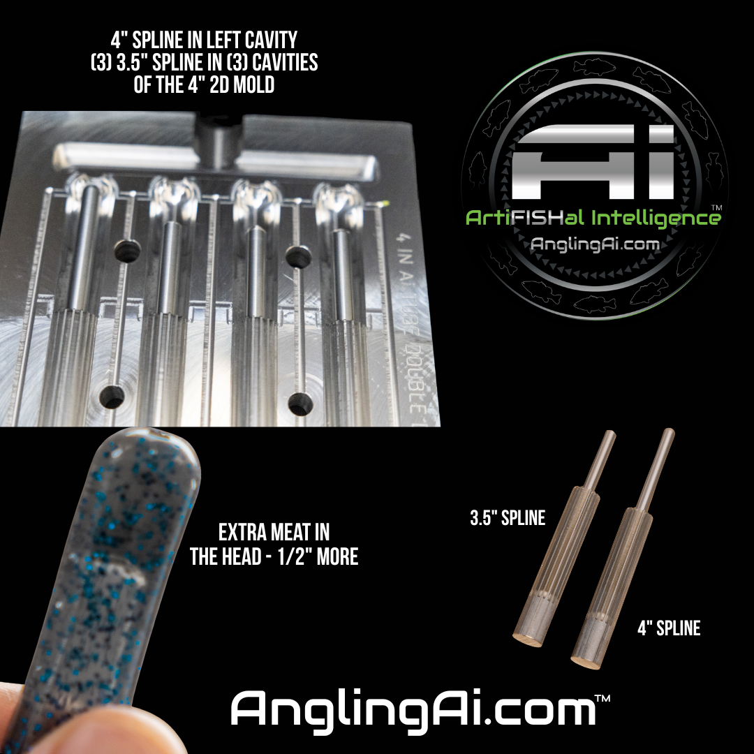 New Products – Angling A.i.